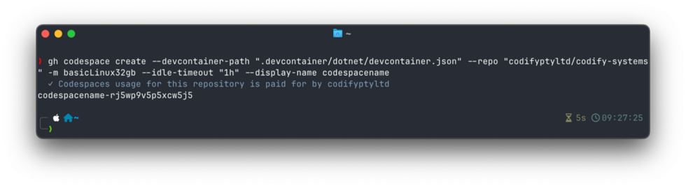 Mastering Github Codespaces Cli A Developers Guide Codify