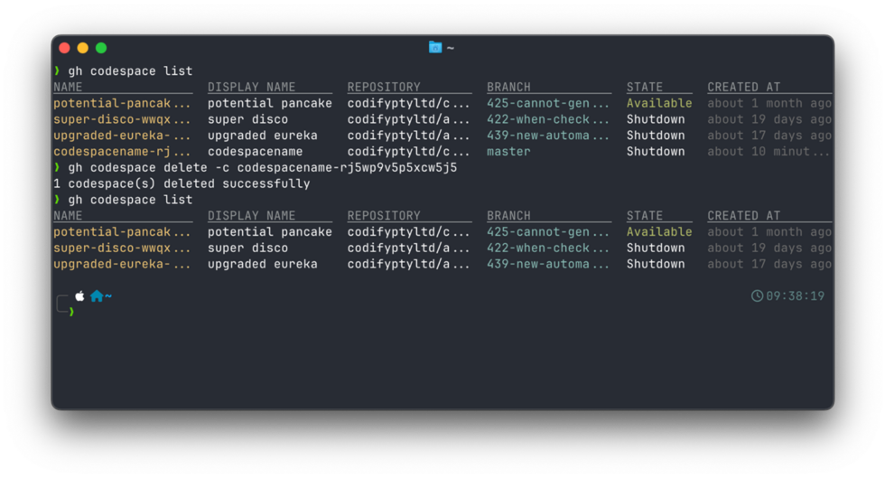 Mastering Github Codespaces Cli A Developers Guide Codify